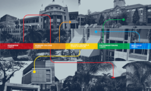 Home - Data Science